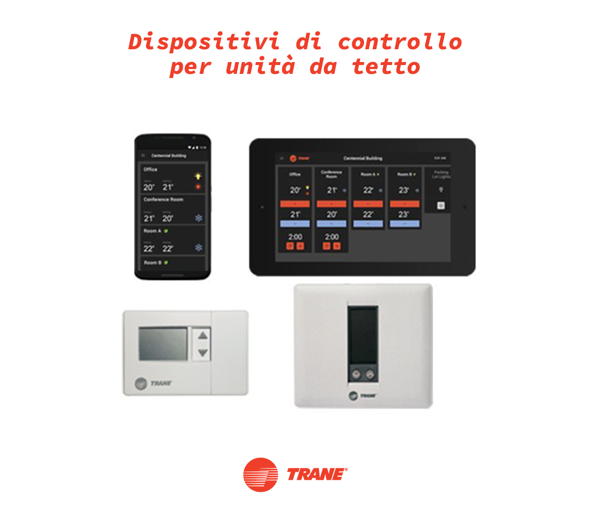 Unità da tetto | EdilBIM